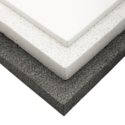 Types of Foam